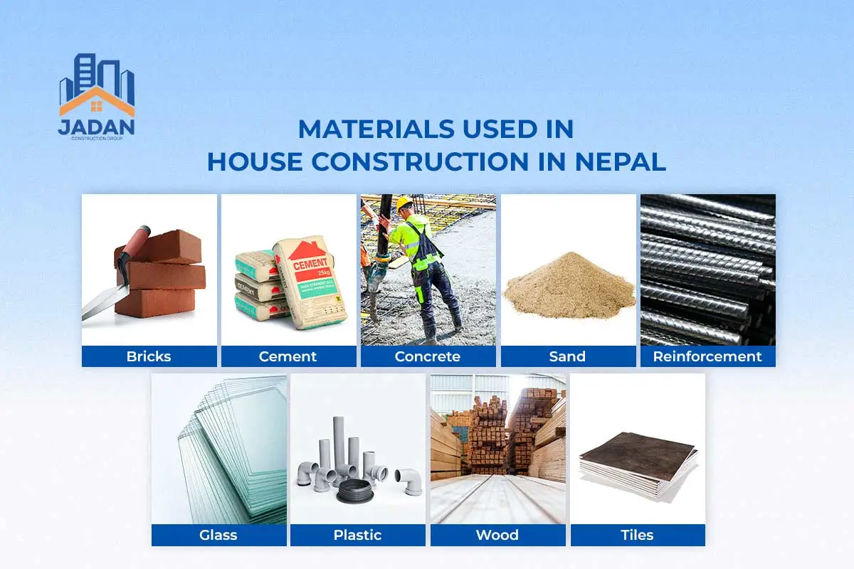 7 Stages of Construction: From Planning to Completion